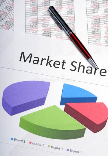 Marketing Pie Chart Showing Market Share Stock Photo - Image of brands ...