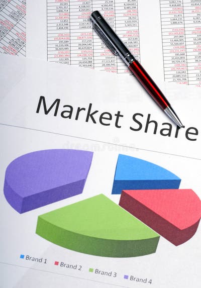 Marketing Pie Chart Showing Market Share Stock Photo - Image of brands ...