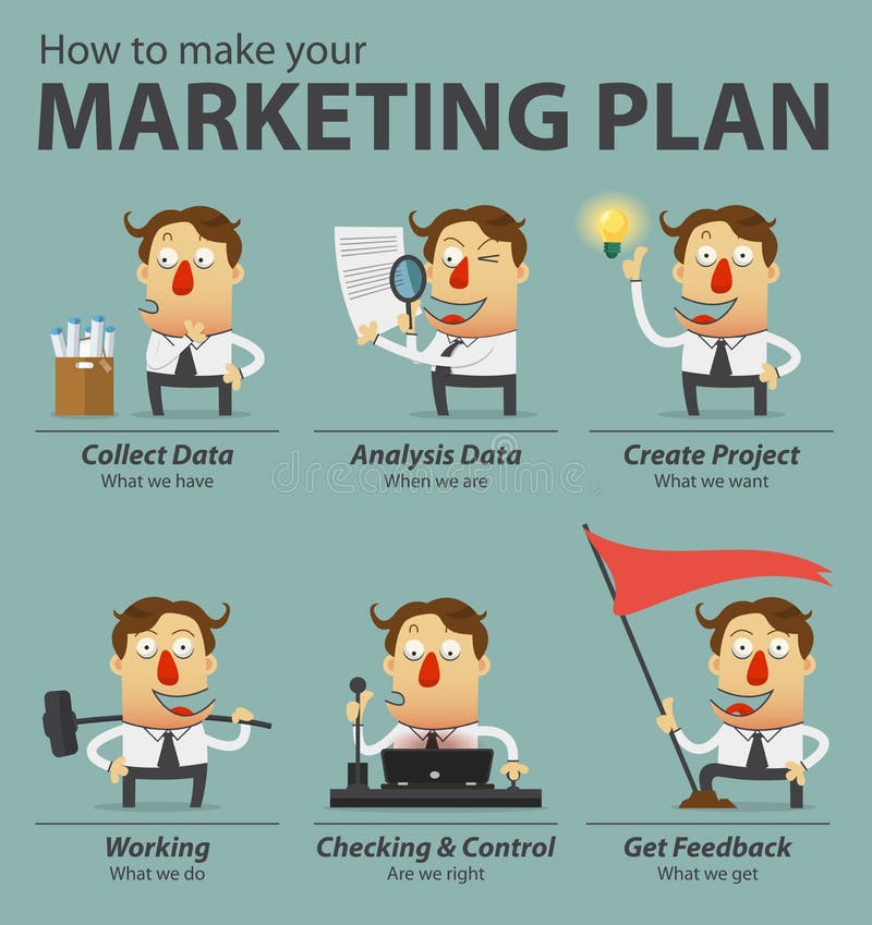 Marketing Plan Infographics. Set Of Cartoon Character. Stock Vector ...