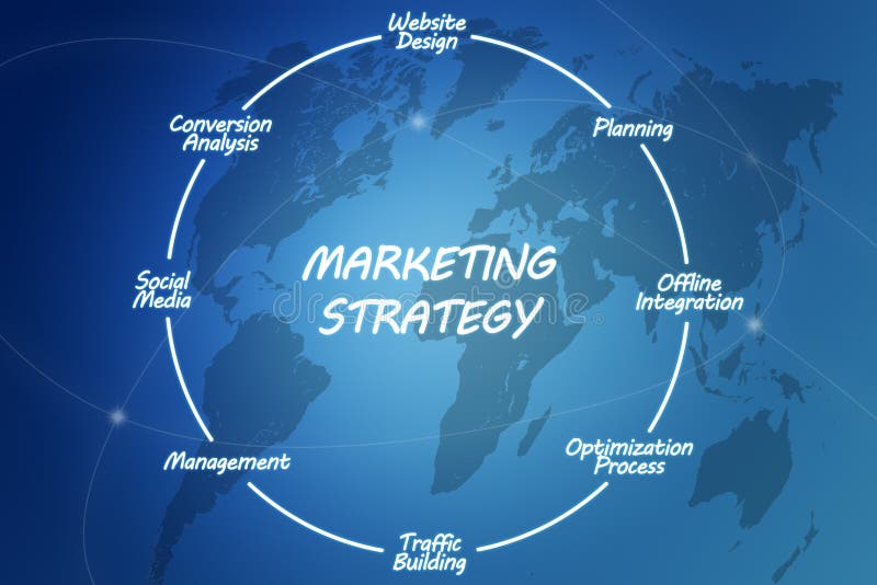 Marketing strategy stock illustration. Illustration of diagram - 30377140