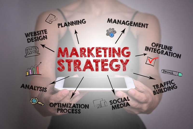 MARKETING STRATEGY Concept. Woman with Cell Phone in Hands Stock Photo ...