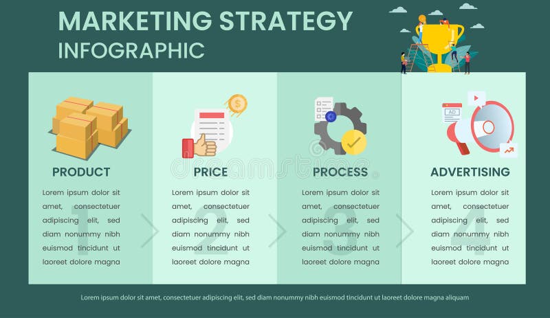 Marketing Strategy Infographic Concept Design Stock Vector ...