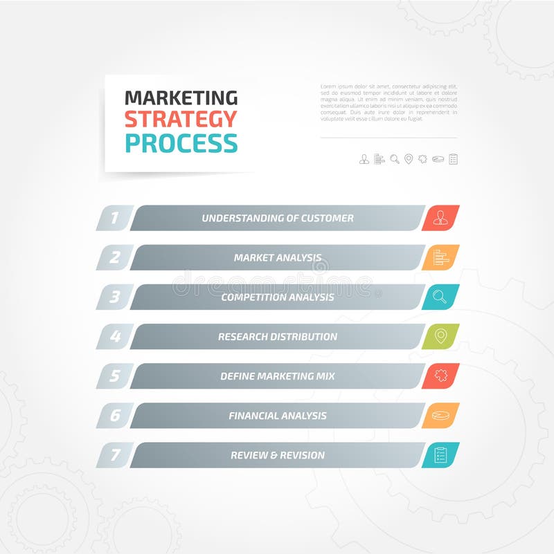 Marketing Strategy Process stock vector. Illustration of social - 149049892