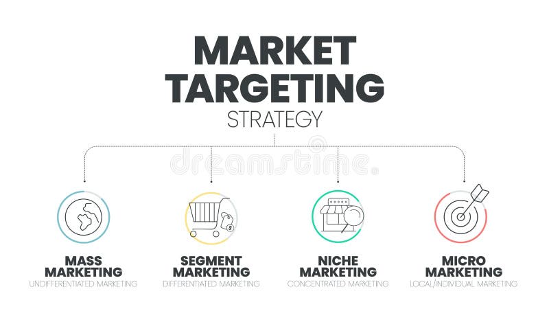 Marketing Targeting Infographic Presentation Template. Marketing ... Marketing Targeting Infographic Presentation Template. Marketing ...
