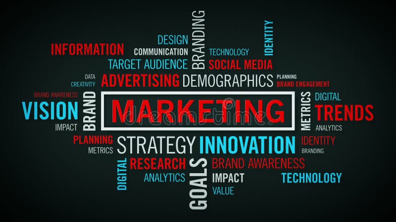 Marketing word cloud cool stock footage. Video of fonts - 95746682