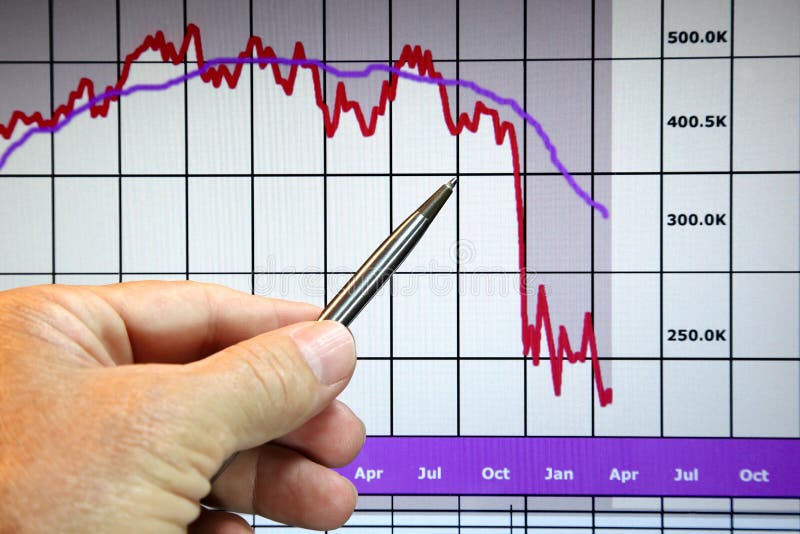 Markets Go Down, Financial Chart Stock Photo - Image of financial ...