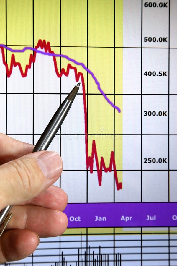Markets Go Down, Financial Chart Stock Photo - Image of financial ...