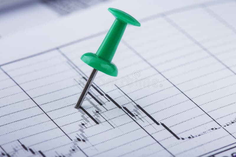 Marking Financial Chart by Pins.Share Listing and Checking Financial ...
