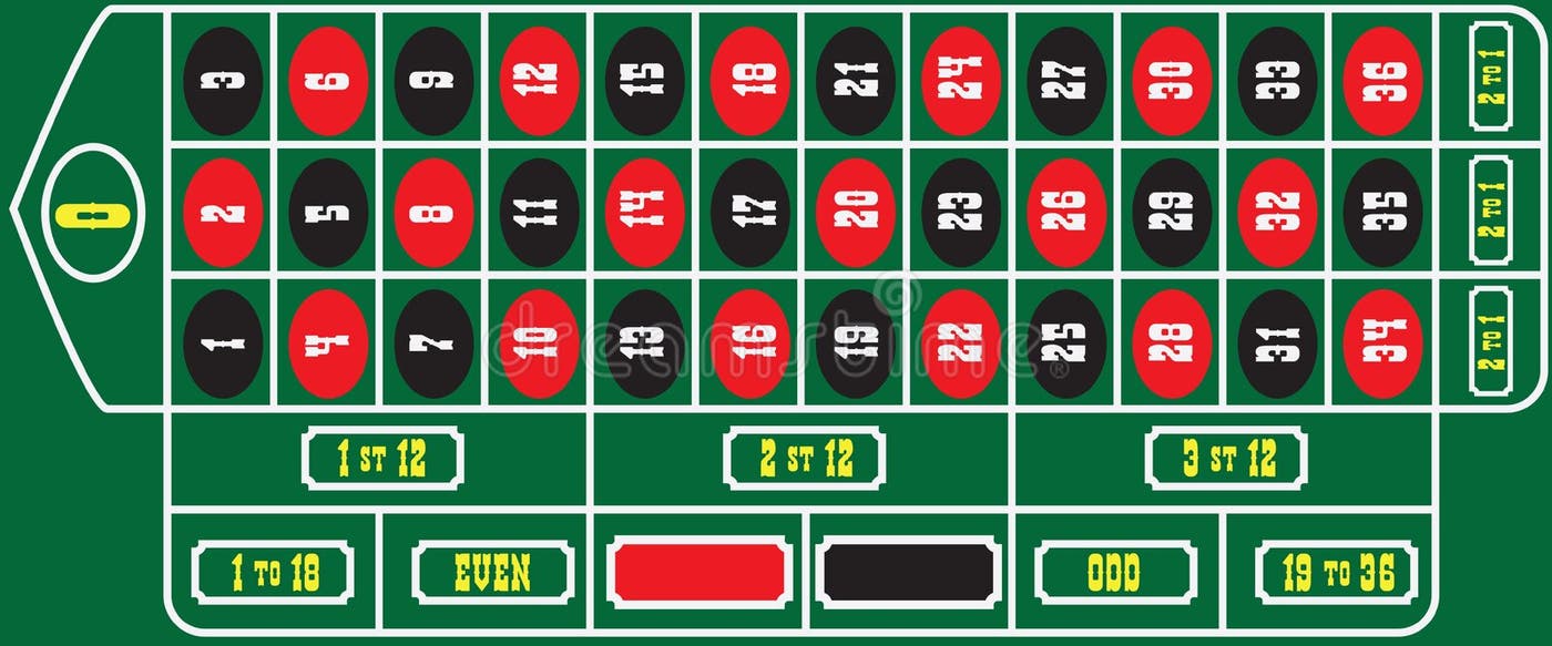 Roulette Table Layout Stock Illustrations – 204 Roulette Table Layout ...
