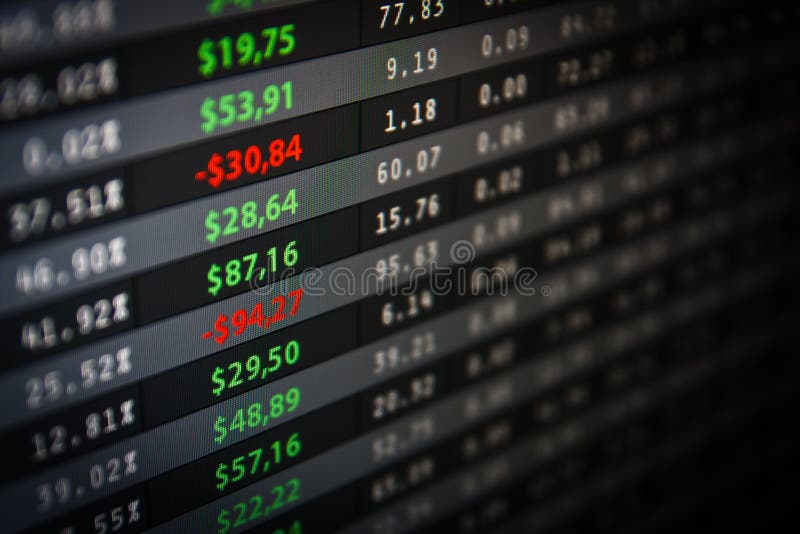 Markt Stats Op Het Computerscherm Stock Foto - Image of economisch ...