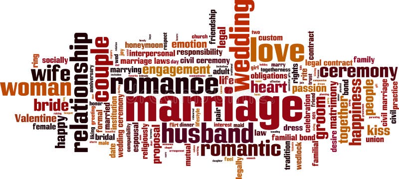 Marriage word cloud stock vector. Illustration of interpersonal - 274372616