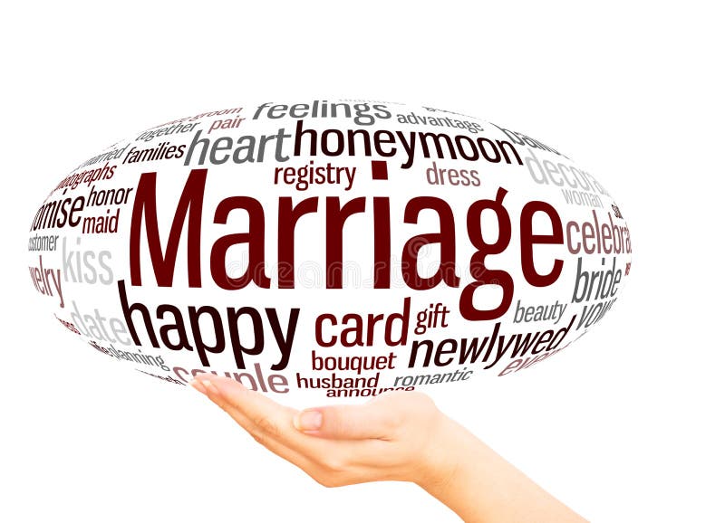 Marriage Word Cloud Stock Illustrations – 1,109 Marriage Word Cloud ...