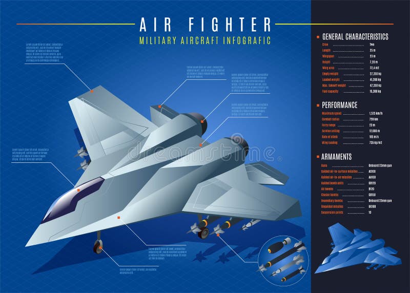 Isometric Fighter Jets Stock Illustrations – 20 Isometric Fighter Jets ...