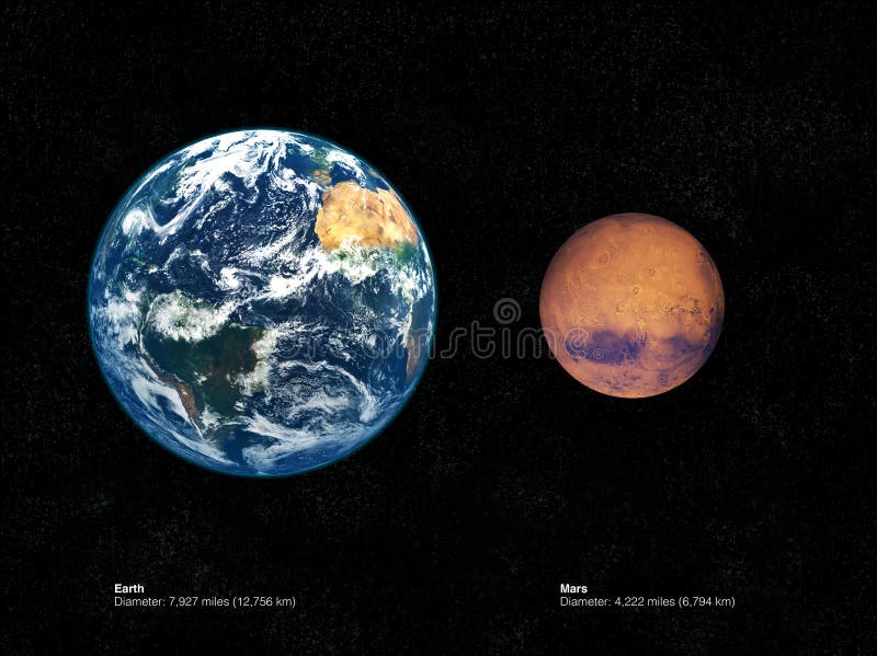 Mars and earth comparison stock illustration. Illustration of astronaut ...