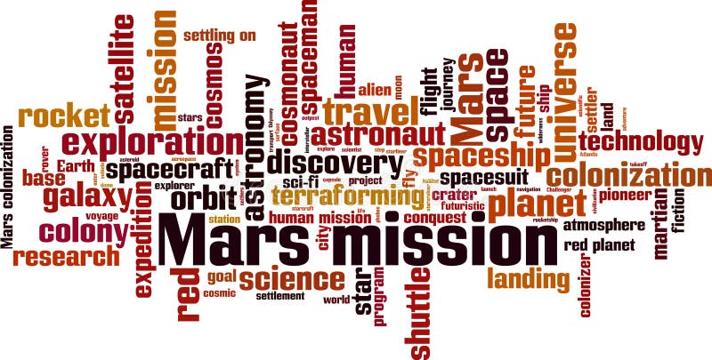 Mars mission word cloud stock vector. Illustration of settler - 278559854