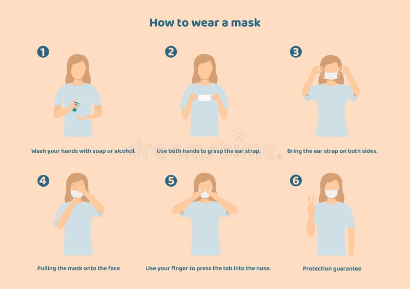 How to remove the mask stock vector. Illustration of coronavirus ...