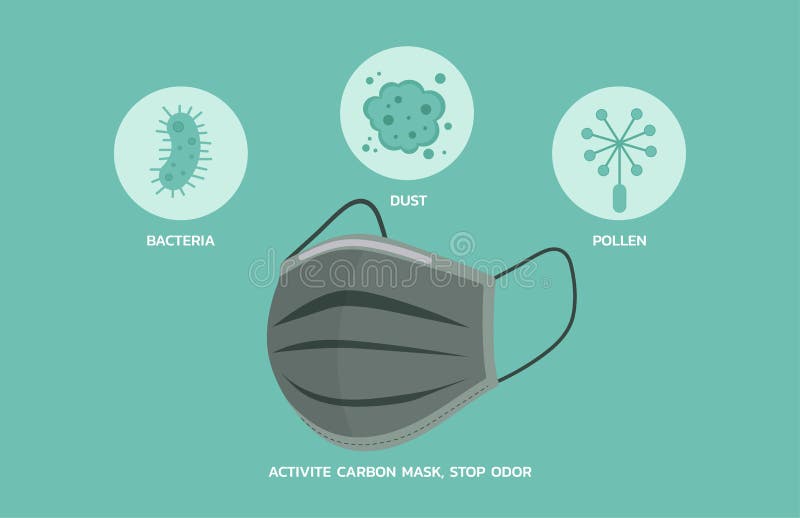 Carbon Mask Protection Efficiency Infographic Stock Vector ...