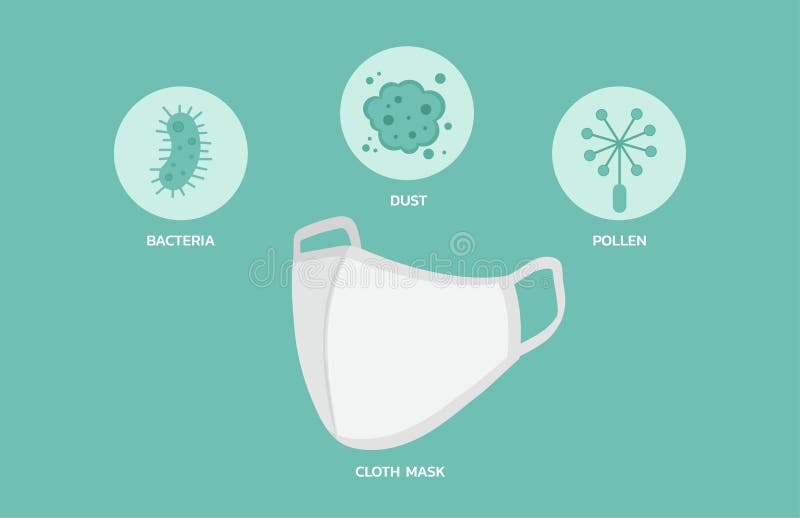 Cloth Mask Protection Efficiency Infographic Stock Vector ...
