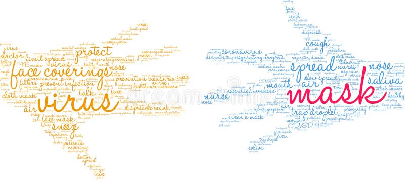 Mask Word Cloud Stock Illustrations – 1,104 Mask Word Cloud Stock ...