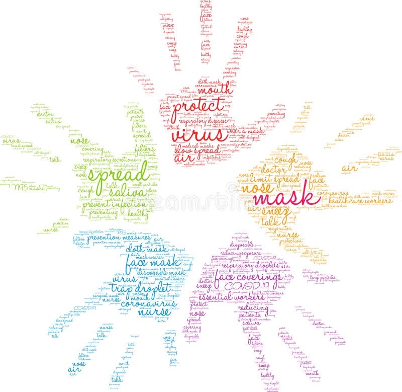 Mask Word Cloud stock vector. Illustration of droplets - 208072075