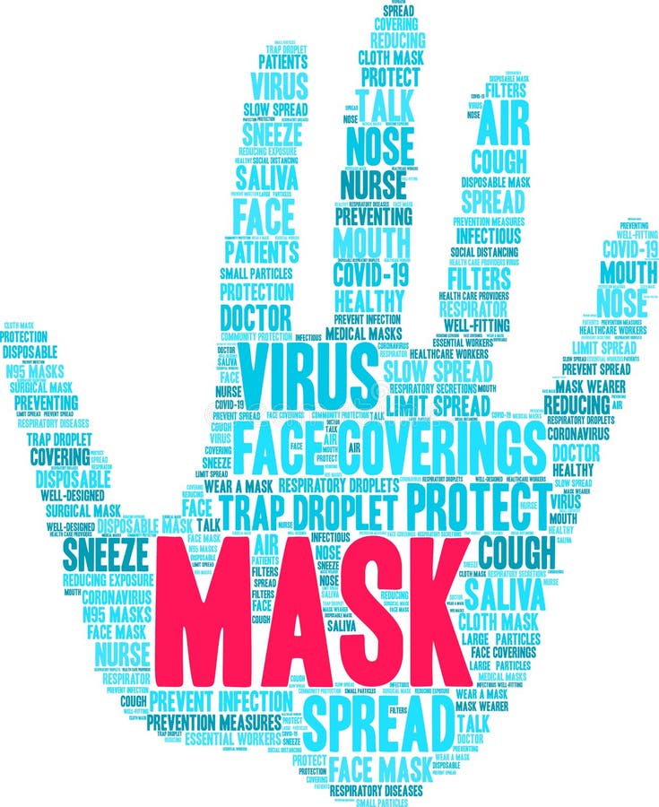 Mask Word Cloud Stock Illustrations – 1,101 Mask Word Cloud Stock ...