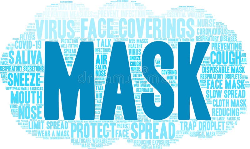 Mask Word Cloud stock vector. Illustration of community - 208072112