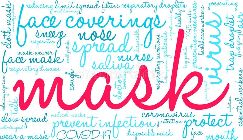 Mask Word Cloud stock vector. Illustration of coverings - 208072156