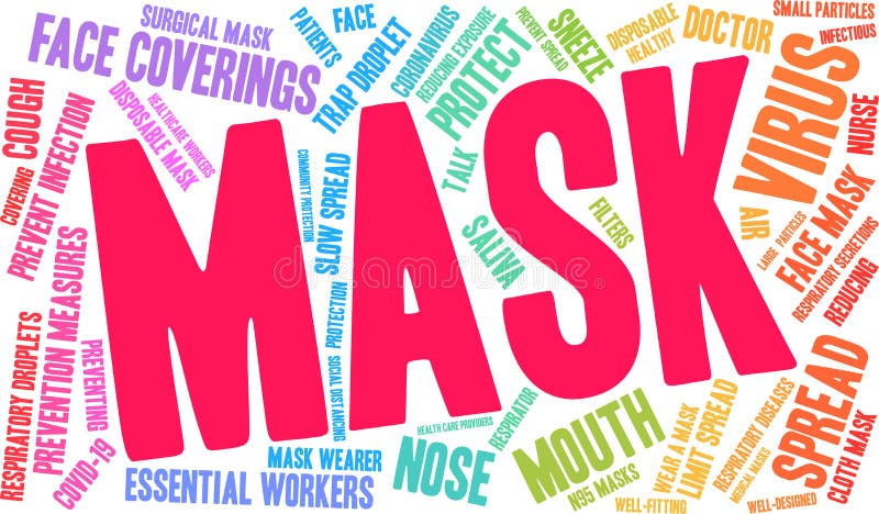 Mask Word Cloud stock vector. Illustration of cloth - 208072199
