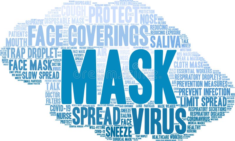 Mask Word Cloud stock vector. Illustration of diseases - 206430668