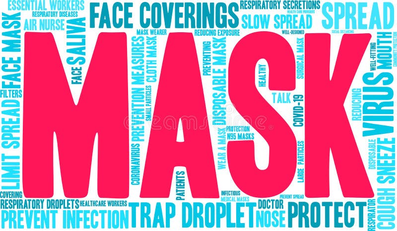 Mask Word Cloud stock vector. Illustration of infectious - 206430682