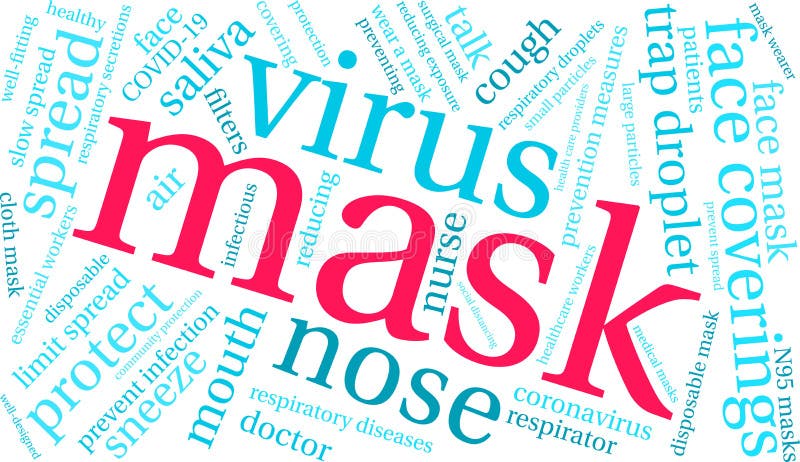 Mask Word Cloud stock vector. Illustration of health - 206430686