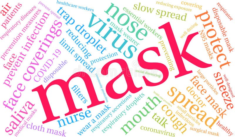 Mask Word Cloud stock vector. Illustration of largeanbsp - 206430699
