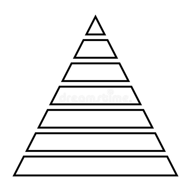 Maslow Pyramid Seven Layer Pyramid Diagram, Hierarchical Structure ...