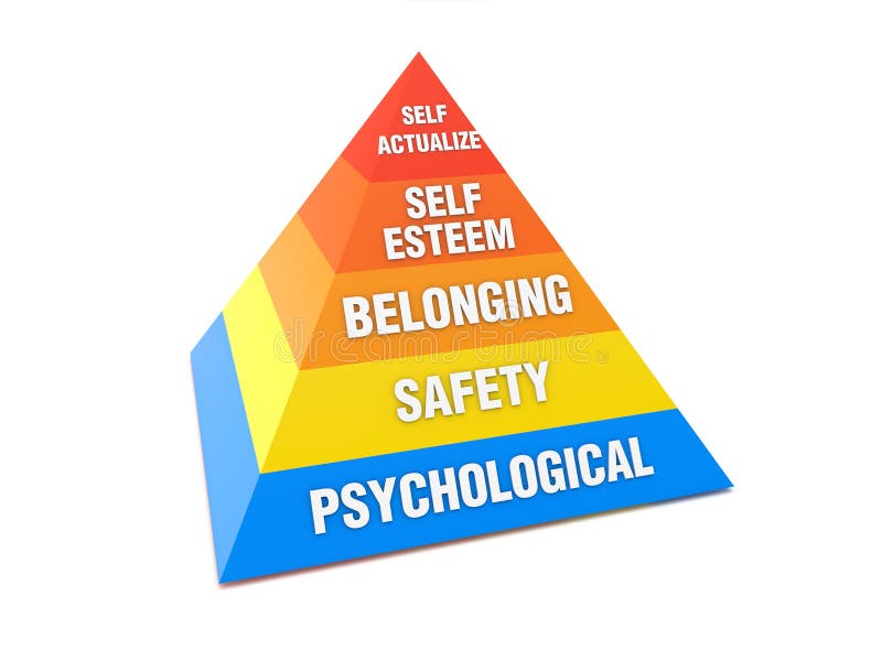 Maslow-Pyramide stock abbildung. Illustration von grundlagen - 42653922