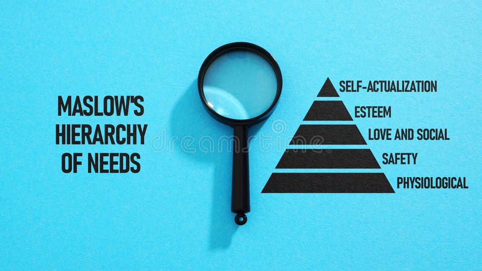 Maslows Hierarchy Of Needs Stock Photos - Free & Royalty-Free Stock ...