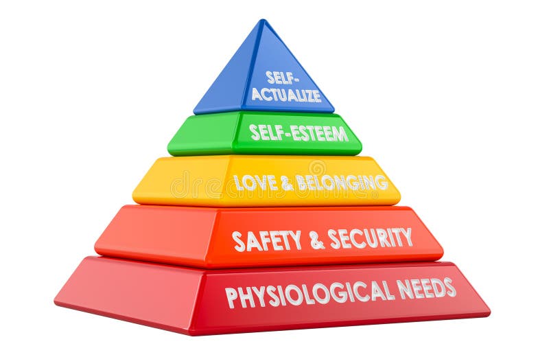 Maslows Pyramid Stock Illustrations – 83 Maslows Pyramid Stock ...