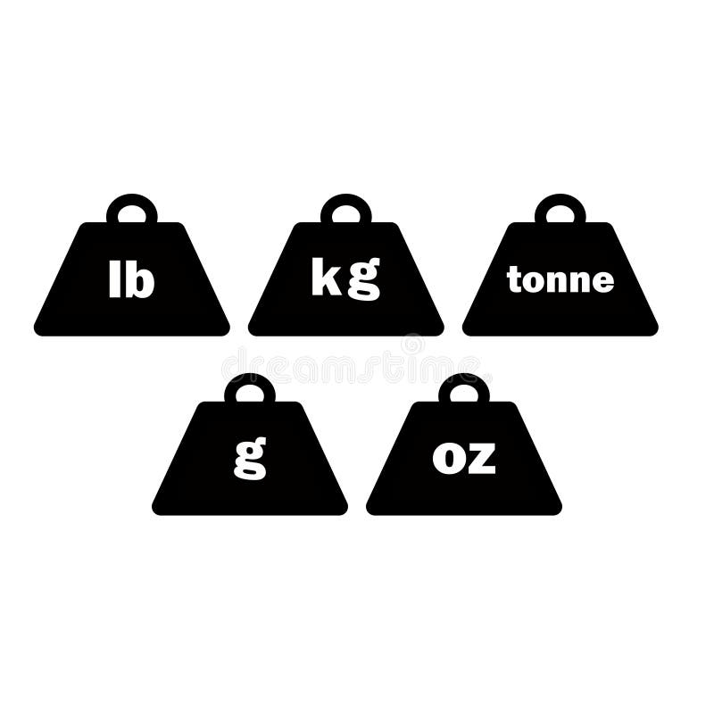 Mass Units, Kilogram, Tonne, Pound, Gram, Oz Icon Vector Isolated ...