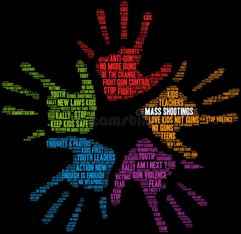 Mass Shootings Word Cloud stock vector. Illustration of guns - 114910718