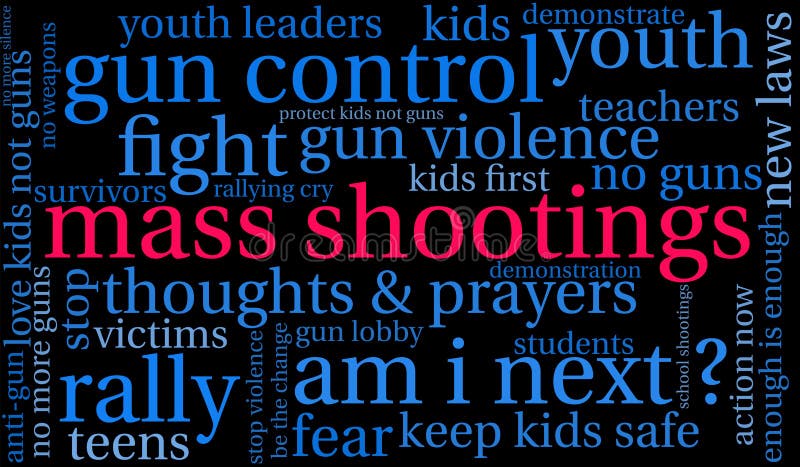 Mass Shootings Word Cloud stock vector. Illustration of teens - 114910762