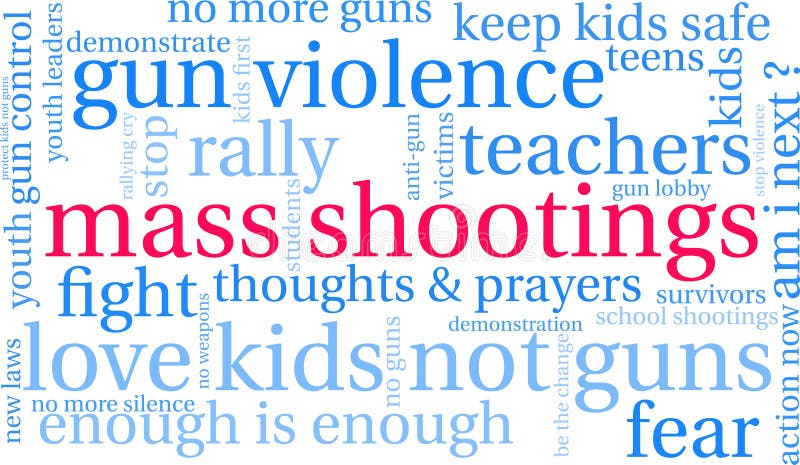 Mass Shootings Word Cloud stock vector. Illustration of guns - 114098114