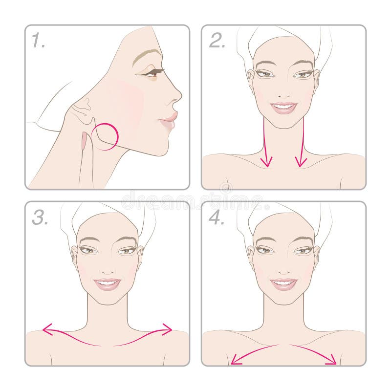 Massage To Prevent Wrinkles on the Neck. Step by Step Visualised ...