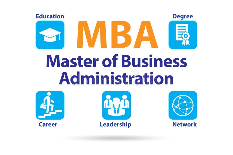 Master of Business Administration MBA Concept Stock Image - Image of ...