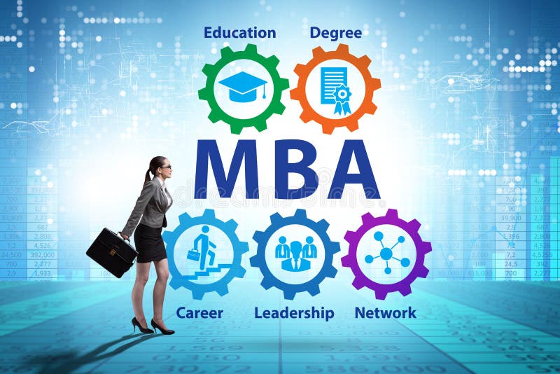 Master of Business Administration MBA Concept Stock Image - Image of ...