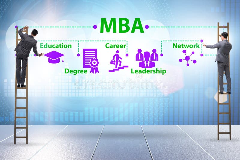Master of Business Administration MBA Concept Stock Image - Image of ...