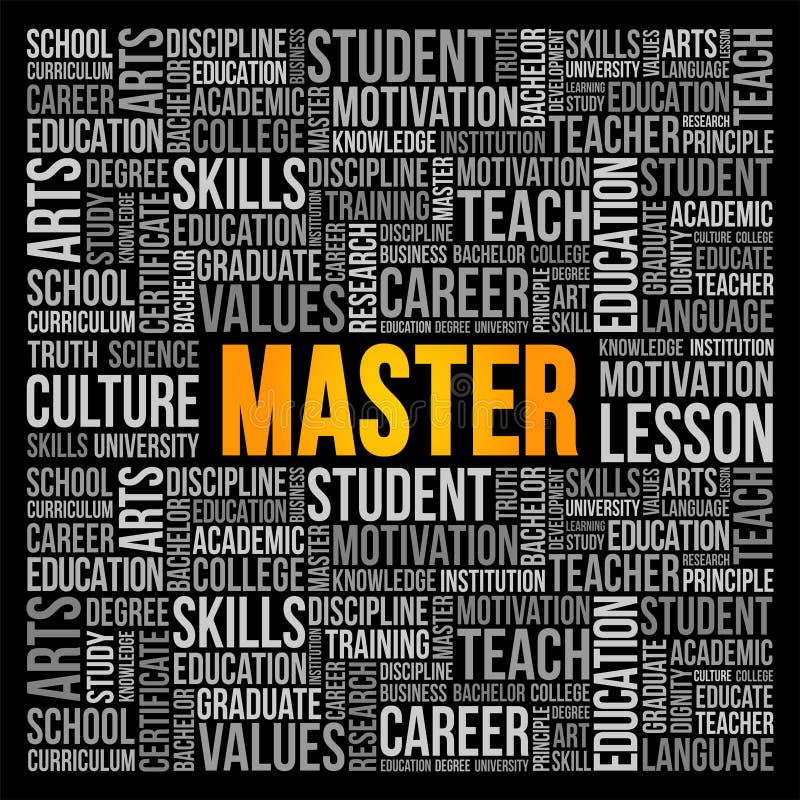 Master Word Cloud Collage, Education Concept Background Stock ...