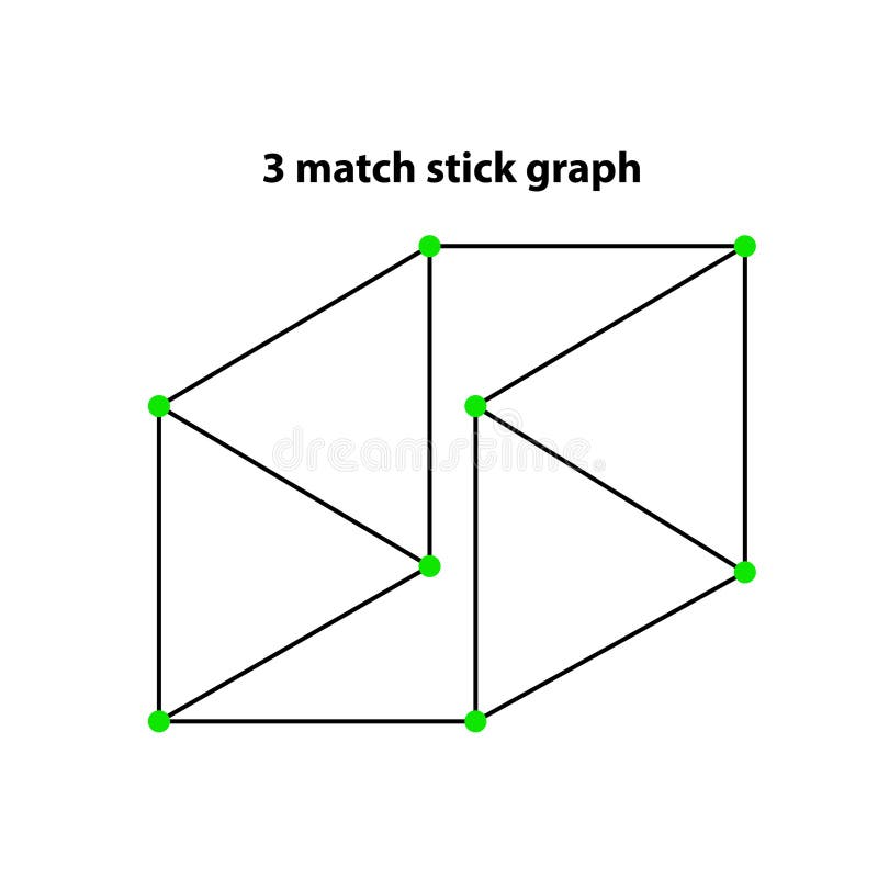 3 Match Stick Graph. Scared Geometry Vector Design Elements Stock ...