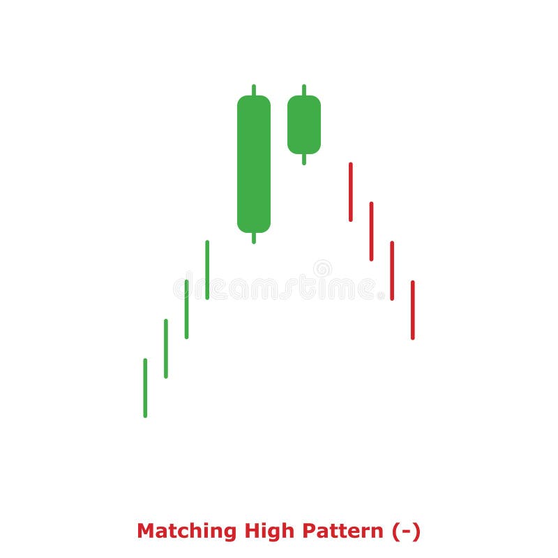 Matching High Pattern (-) Green & Red - Round Stock Vector ...