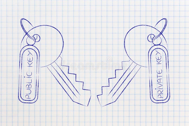 Public Key Encryption and Decryption Stock Photo - Image of information ...
