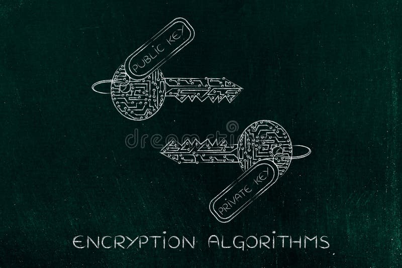 Matching Private & Public Keys Made of Circuits, Encryption Concept ...