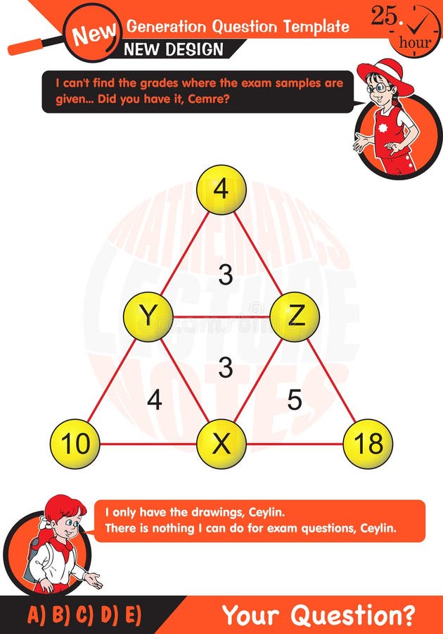 Math, Algebraic Expressions, the Next Generation Test Question Stock ...